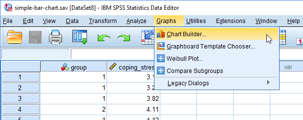 Rotate Error Term In Spss Ibm Chargetaia