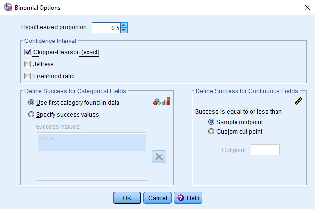 Binomial Test In Spss Statistics Procedure Output And Interpretation