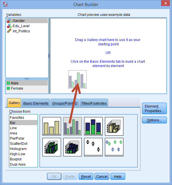 A Clustered Bar Chart In SPSS Statistics Completing The Procedure By 
