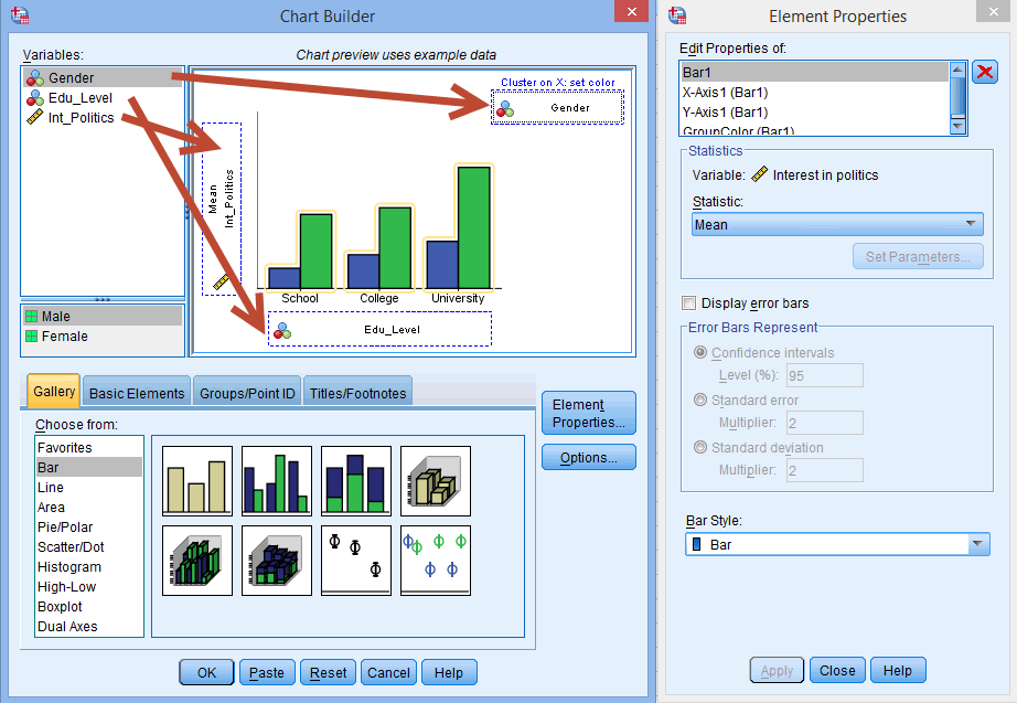 A Clustered Bar Chart In SPSS Statistics Completing The Procedure By 