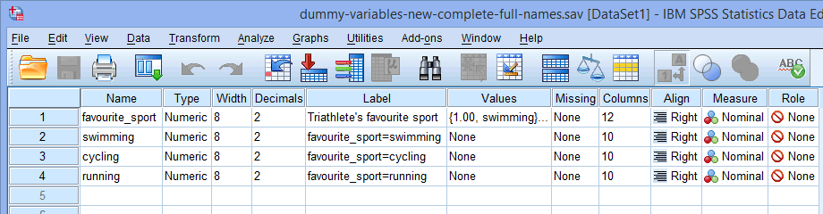 Creazione Di Variabili Dummy In SPSS Statistics Laerd Statistics 