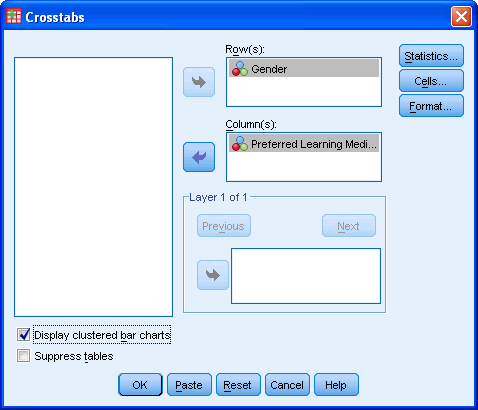 Chi-Square Test for Association using SPSS Statistics - Procedure ...