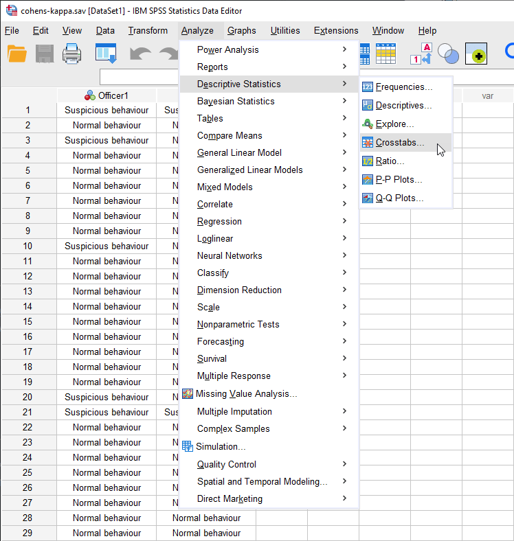 Email Zaakceptowa d Podwodna Coeficiente De Kappa Multiples Observadores Spss Krokodyl 