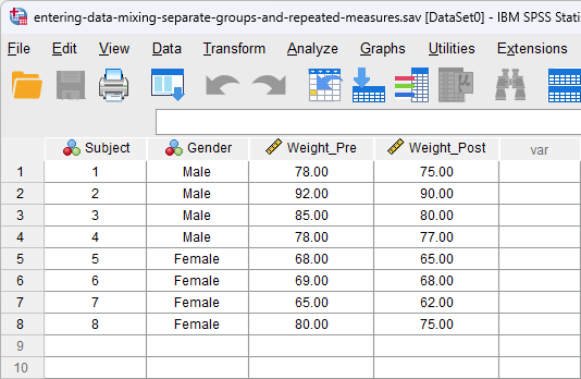 How To Split Data Into Multiple Files In Spss Unik How To Split A File