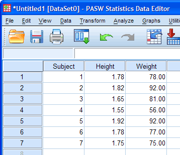 Entering Data in SPSS Statistics | Laerd Statistics