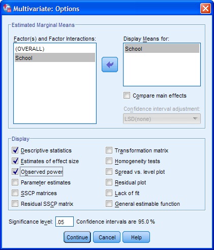 One-way MANOVA in SPSS Statistics - Step-by-step procedure with ...