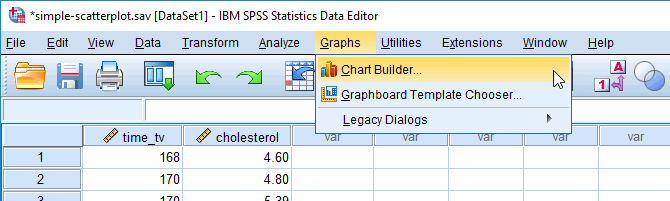 Creating a Scatterplot using SPSS Statistics - setting up the ... Creating a Scatterplot using SPSS Statistics - setting up the ...